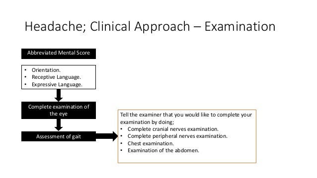 Headache; A Clinical Approach