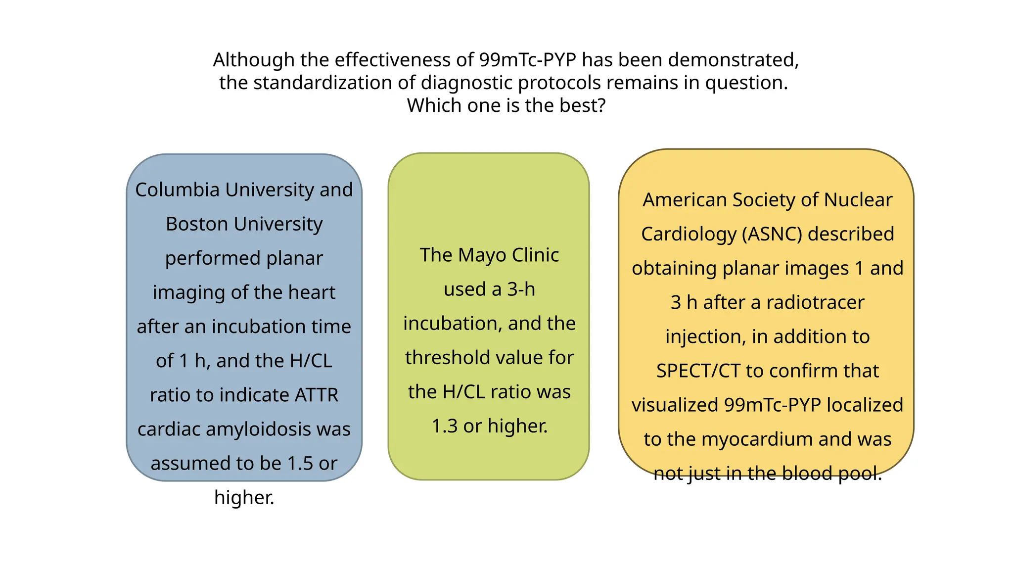 Optimizing cardiac amyloidosis assessment: utility of 1‑h and 3‑h 99mTc ...