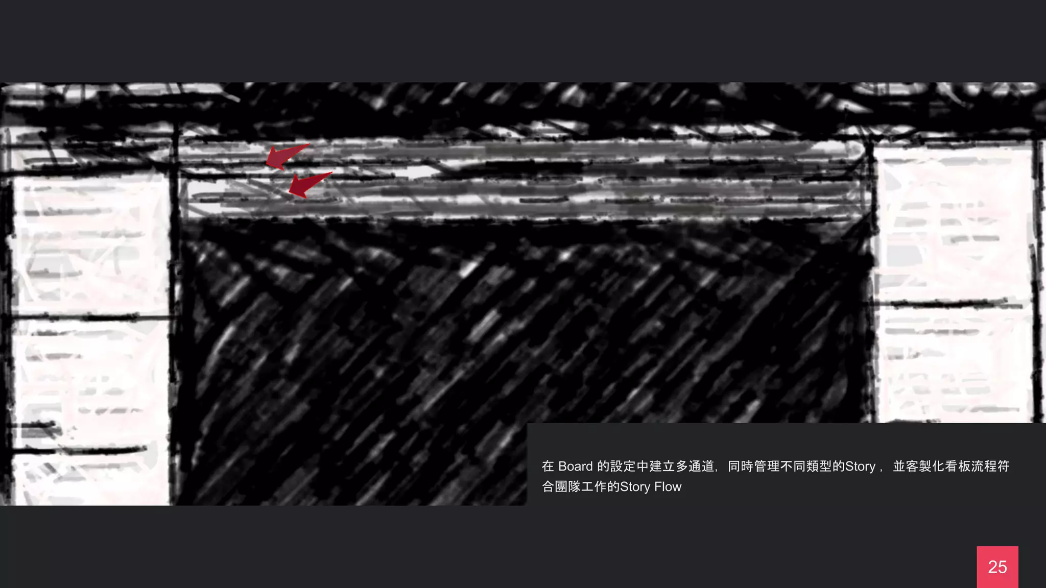 [2019 DevOpsDays Taipei]Azure DevOps 建立 DevOps 團隊 | PPT