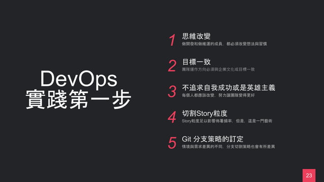 [2019 DevOpsDays Taipei]Azure DevOps 建立 DevOps 團隊 | PPT