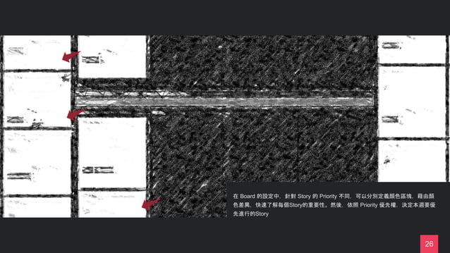 [2019 DevOpsDays Taipei]Azure DevOps 建立 DevOps 團隊 | PPT