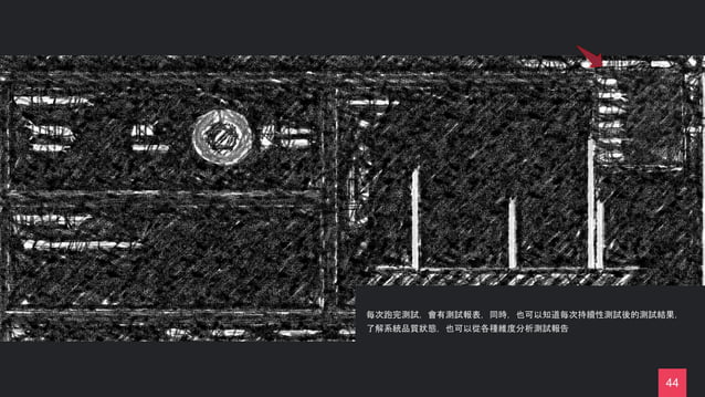 [2019 DevOpsDays Taipei]Azure DevOps 建立 DevOps 團隊 | PPT