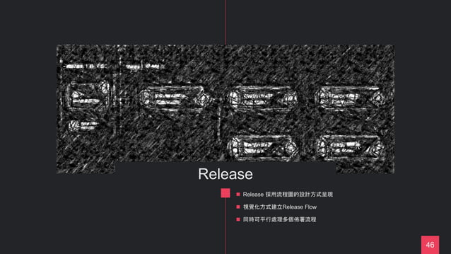 [2019 DevOpsDays Taipei]Azure DevOps 建立 DevOps 團隊 | PPT