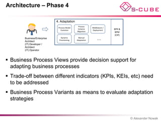 S-CUBE LP: Analyzing and Adapting Business Processes based on Ecologically-aware Indicators ...
