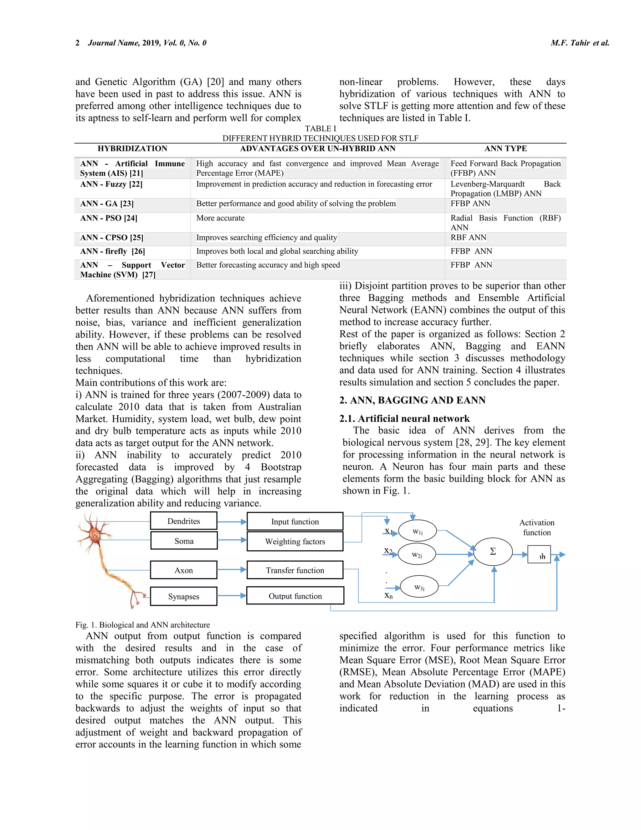 Short Term Load Forecasting Using Bootstrap Aggregating Based Ensemble Artificial Neural Network