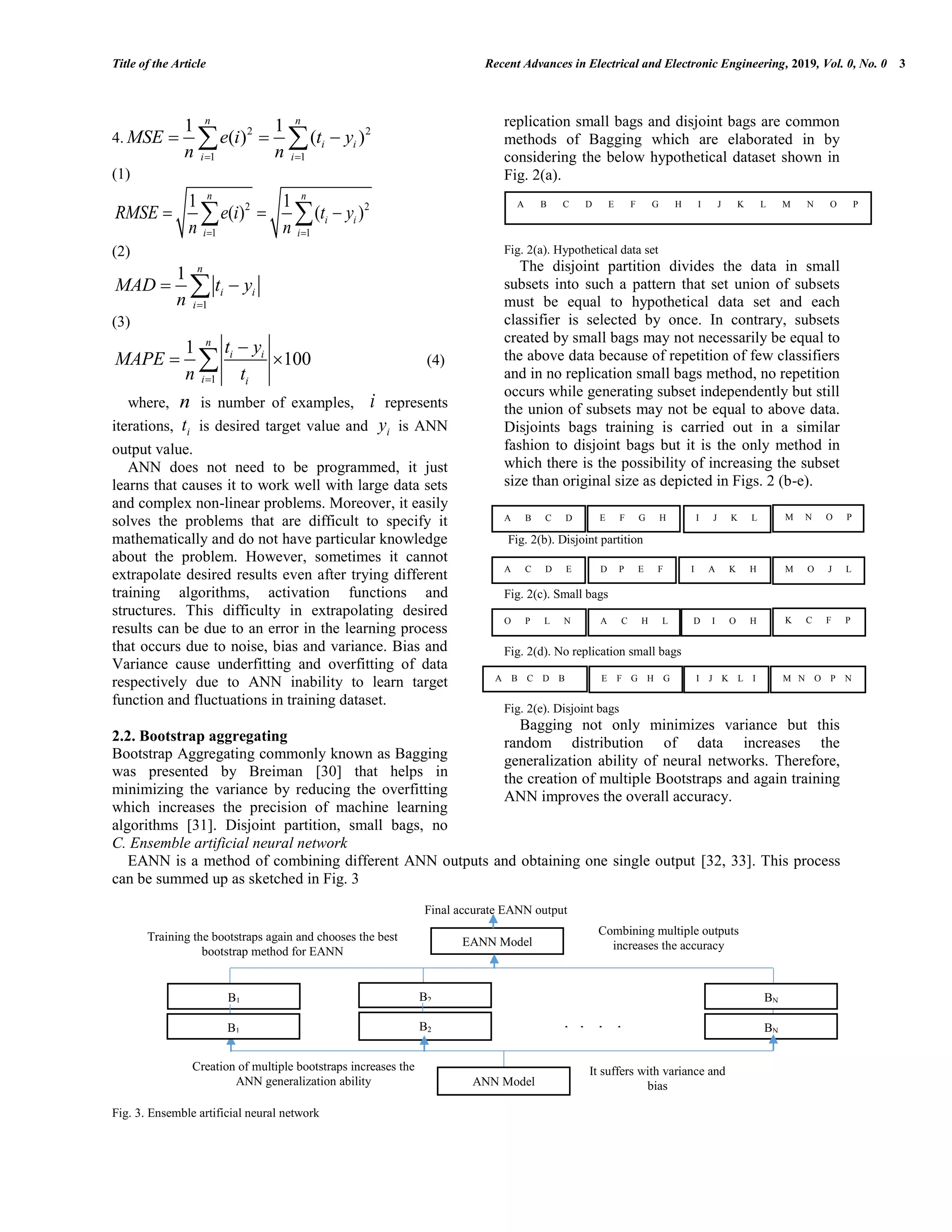 Short Term Load Forecasting Using Bootstrap Aggregating Based Ensemble Artificial Neural Network