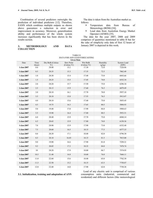 Short Term Load Forecasting Using Bootstrap Aggregating Based Ensemble Artificial Neural Network