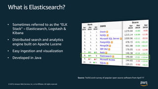 OpenDistro for Elasticsearch and how Bitergia is using it.Madrid DevOps | PDF | Databases ...