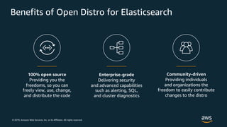 OpenDistro for Elasticsearch and how Bitergia is using it.Madrid DevOps | PDF | Databases ...