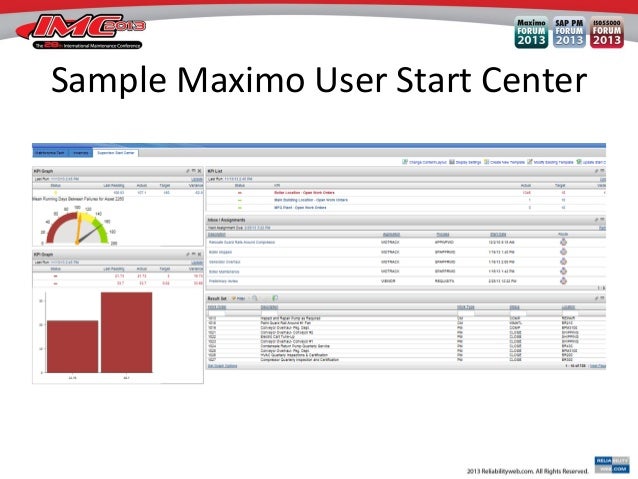Maximo Kpi Maintenance And Asset Reliability Support Workshop Imc 2013