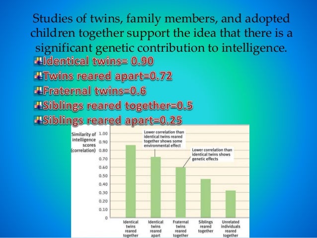 Intelligence - Nature vs Nurture | PPTX