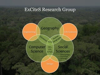 Taking Citizen Science to Extremes: from the Arctic to the Rainforest ...