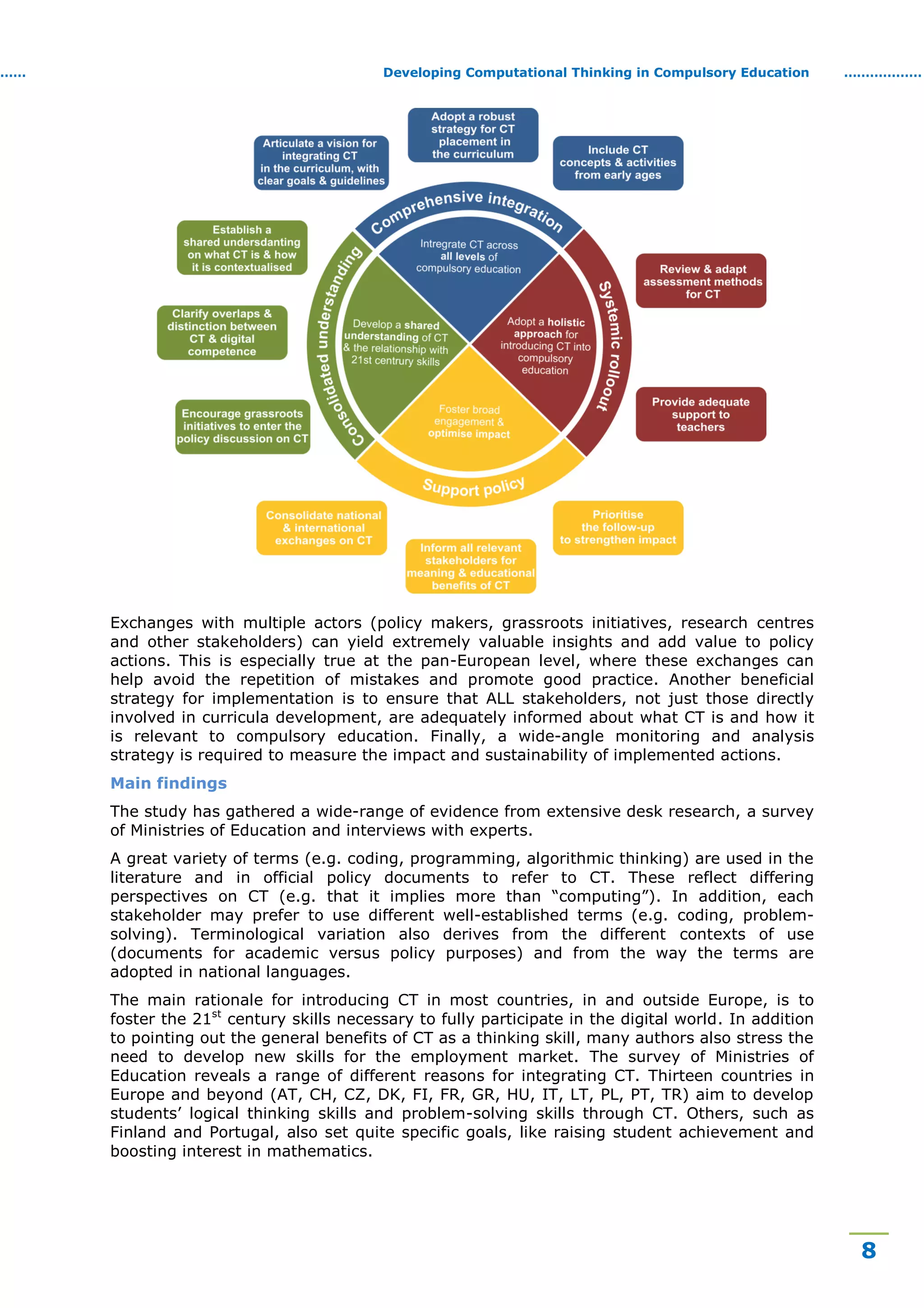 Developing Computational Thinking in Compulsory Education | PDF ...