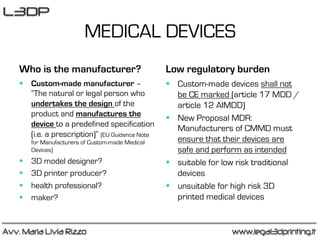 3D Printing ih healthcare: regulatory issues in the future of medicine ...