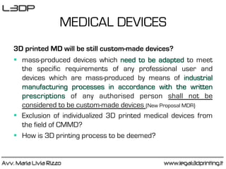 3D Printing ih healthcare: regulatory issues in the future of medicine ...