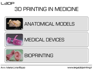 3D Printing ih healthcare: regulatory issues in the future of medicine ...