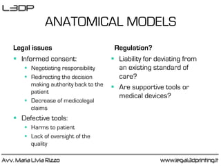 3D Printing ih healthcare: regulatory issues in the future of medicine ...