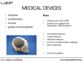 3D Printing ih healthcare: regulatory issues in the future of medicine ...
