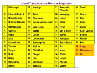 Joint river Commission which commits by indira and mujib in 1972.teesta ...