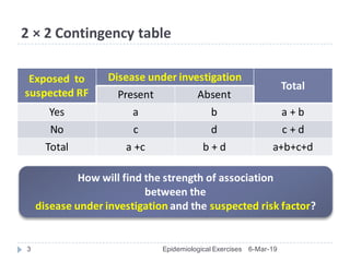 Epidemiological Exercises on case control studies | PDF