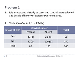Epidemiological Exercises on case control studies | PDF