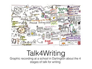 graphic recording examples | PDF