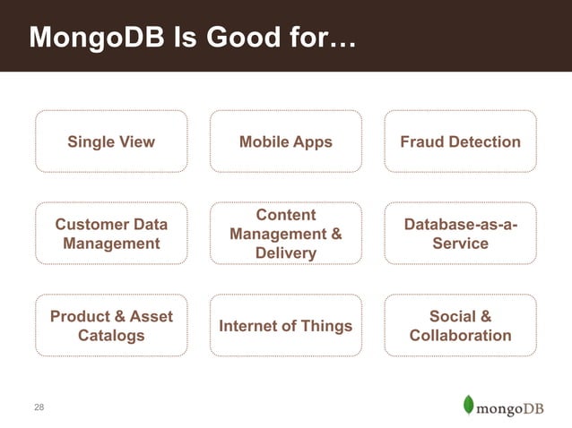 MongoDB & Hadoop - Understanding Your Big Data | PPTX | Databases | Computer Software and ...