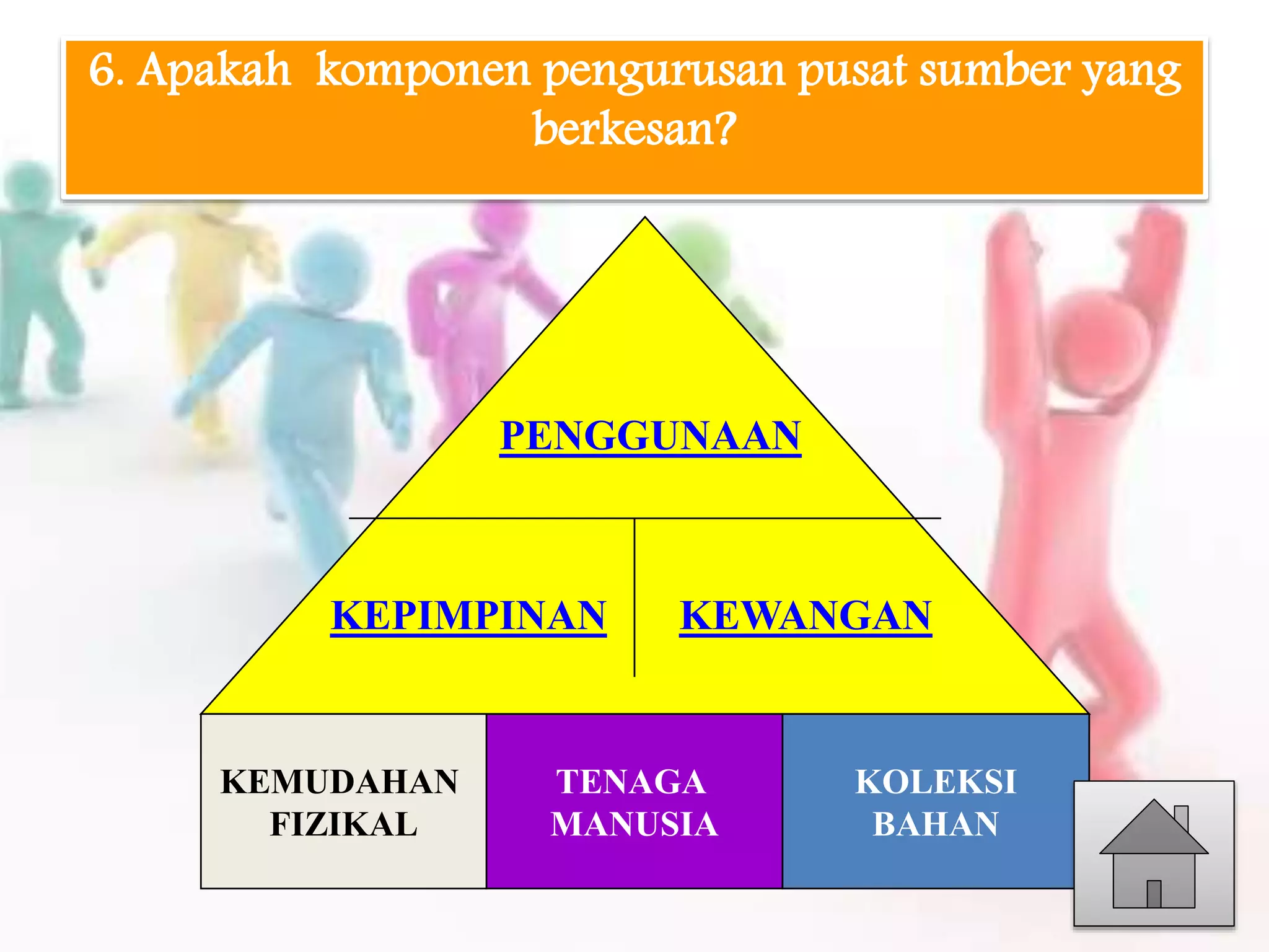 Pengurusan Sumber : Pusat Sumber | PPTX