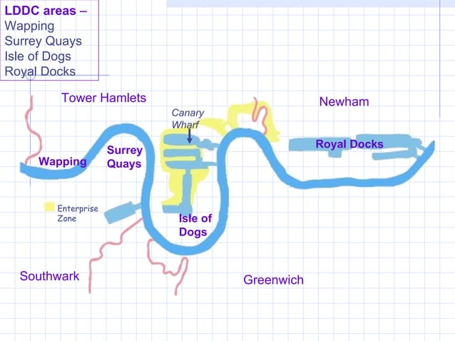 London Docklands redevelopment | PPT