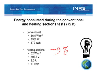 Insights from field experiments to conduct thermal response tests with ...