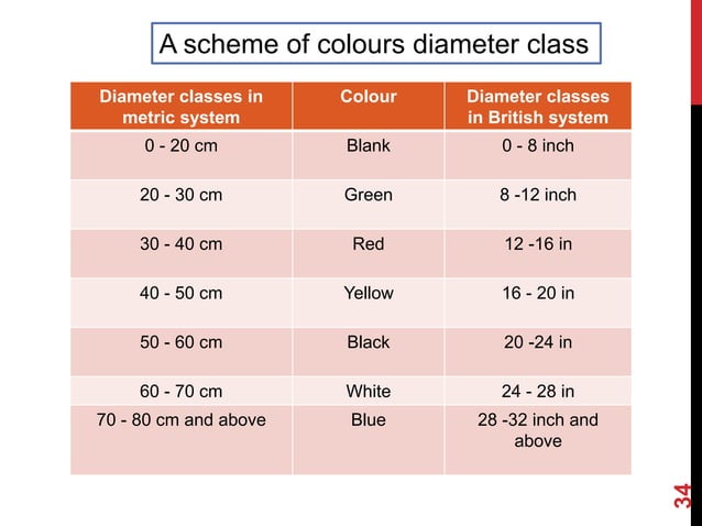 jrfpreparationbyashishsingh-230811042738-b79f0ddd.pptx