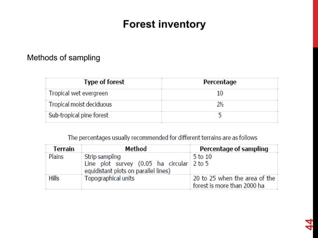 jrfpreparationbyashishsingh-230811042738-b79f0ddd.pptx