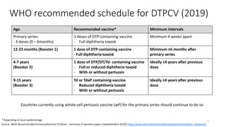 JRFPresentation_DTP_WHO_TRIMMED_041521_final.pptx
