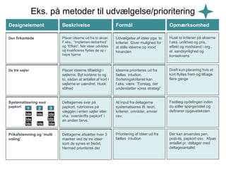 Jørgen Ålbæk - Lederen som facilitator | PPT