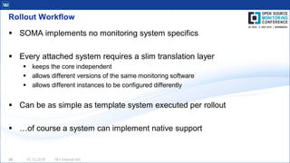 OSMC 2016 - Soma - A Monitoring Configuration Management Database by Jörg Pernfuß | PDF