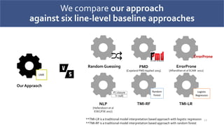 Predicting Defective Lines Using a Model-Agnostic Technique | PPT