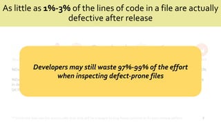 Predicting Defective Lines Using a Model-Agnostic Technique | PPT
