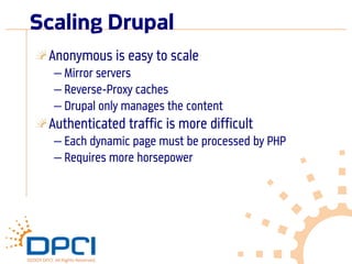 Jeff Rigby on Scaling Drupal in the Enterprise | PPT