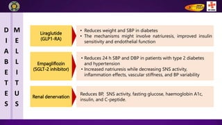 Emergency cardiovascular in clinical therapy | PPT