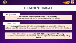 Emergency cardiovascular in clinical therapy | PPT