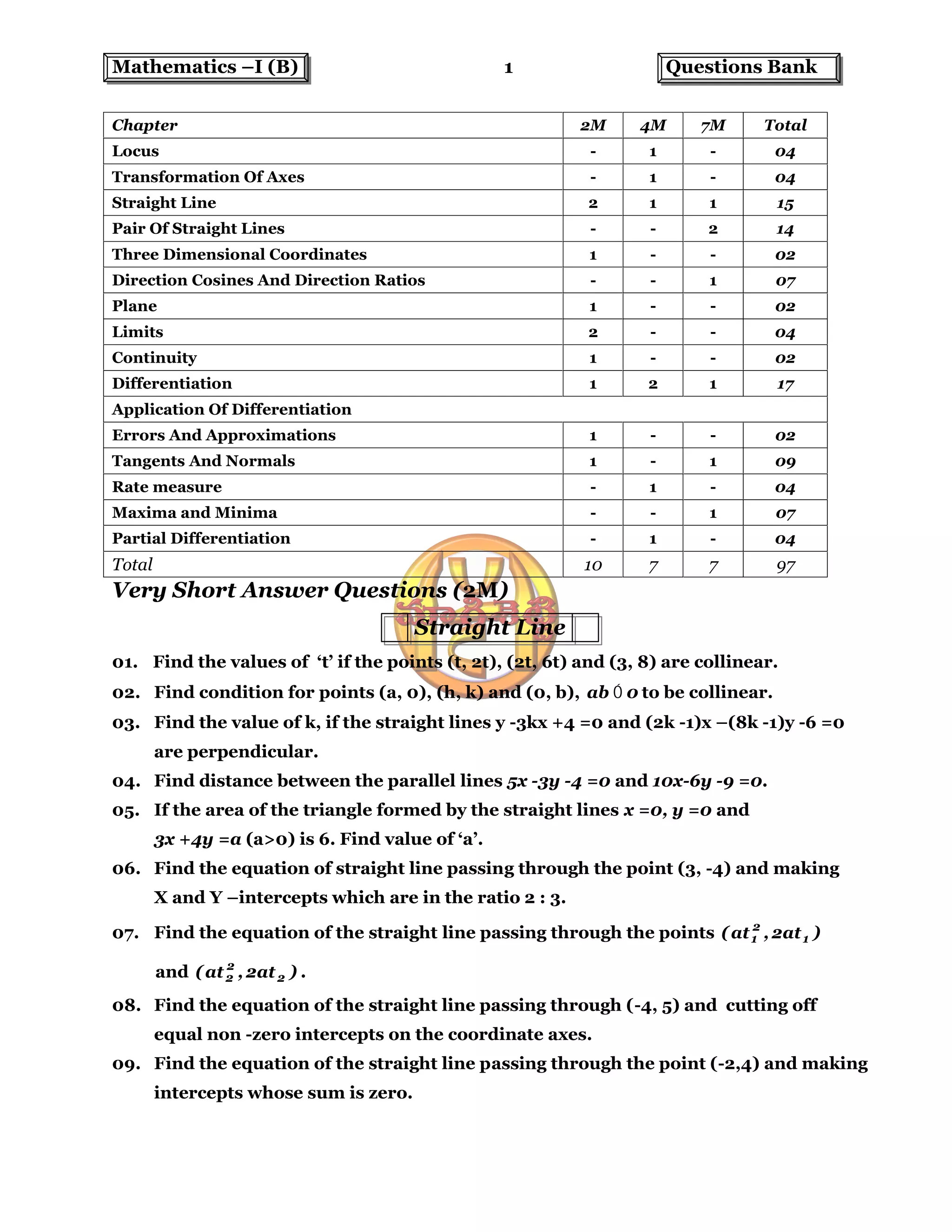 Maths IB Important | PDF