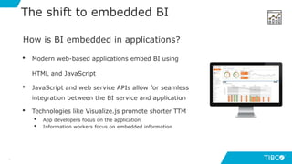 JasperReports IO: Reporting and data visualization in a world of cloud, microservices, and ...
