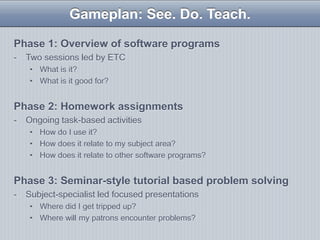 On the Future of Libraries: How? not What? (Skills Assessment) - METRO ...