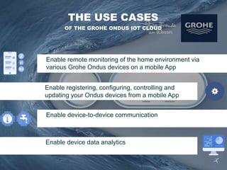 Reply Netcamp PoliTo - AWS IoT - Grohe and Caleffi Case Studies | PPT