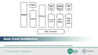 What I Learned Building a Toy Example to Crawl & Render like Google | PPT