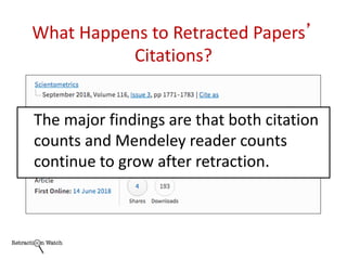 The Retraction Watch Database | PPT