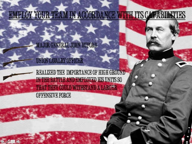 Battle of Gettysburg: Leadership Principles of the US Army | PPT