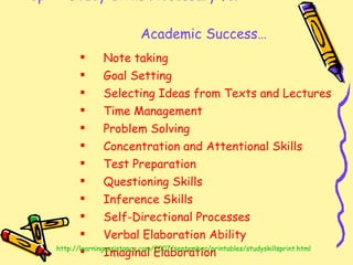 Jrowan Note Taking Test Taking Test Anxiety | PPT