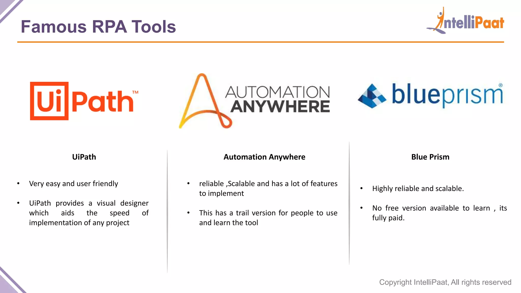 RPA Developer Career Path | PPTX