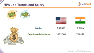 RPA Developer Career Path | PPTX